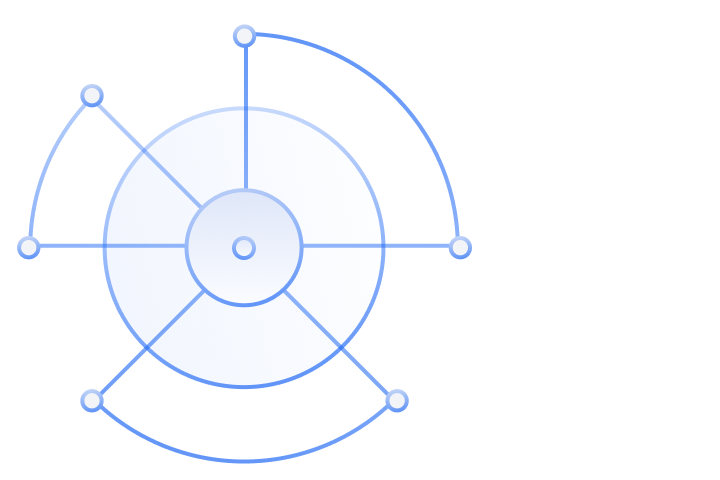 Create Beautiful Charts, Embed Anywhere - Superchart